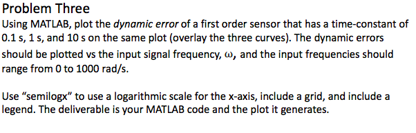 Solved Problem Three Using MATLAB, plot the dynamic error of | Chegg.com