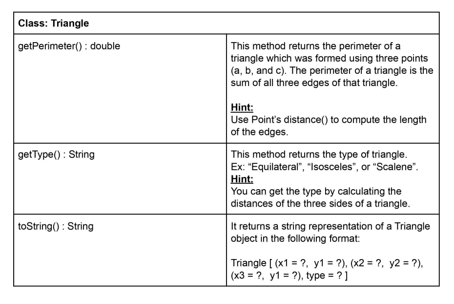 Solved Question 01: Implement the following UML Class | Chegg.com