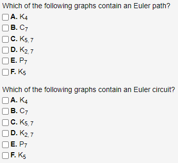 Solved Which of the following graphs contain an Euler | Chegg.com