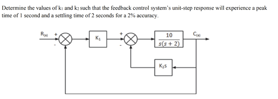 Solved Determine the values of k1 ﻿and k2 ﻿such that the | Chegg.com