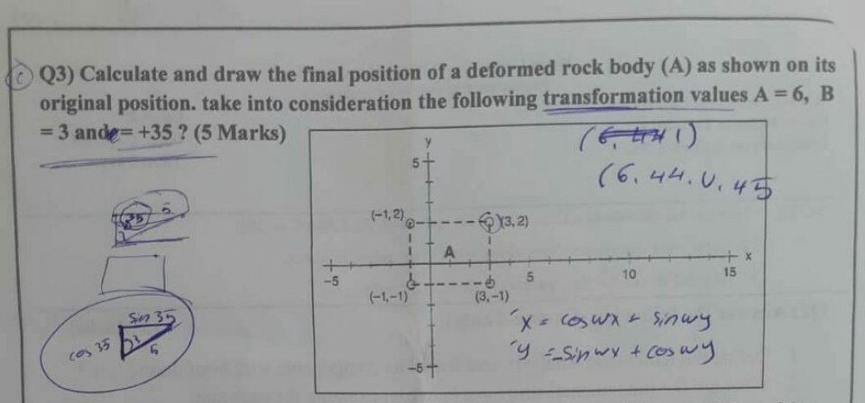 Q3) Calculate and draw the final position of a | Chegg.com