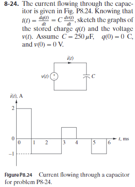 Solved 8-24. The current flowing through the capacitor is | Chegg.com