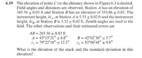 Solved The following Question is from Chapter 6 PROPAGATION | Chegg.com