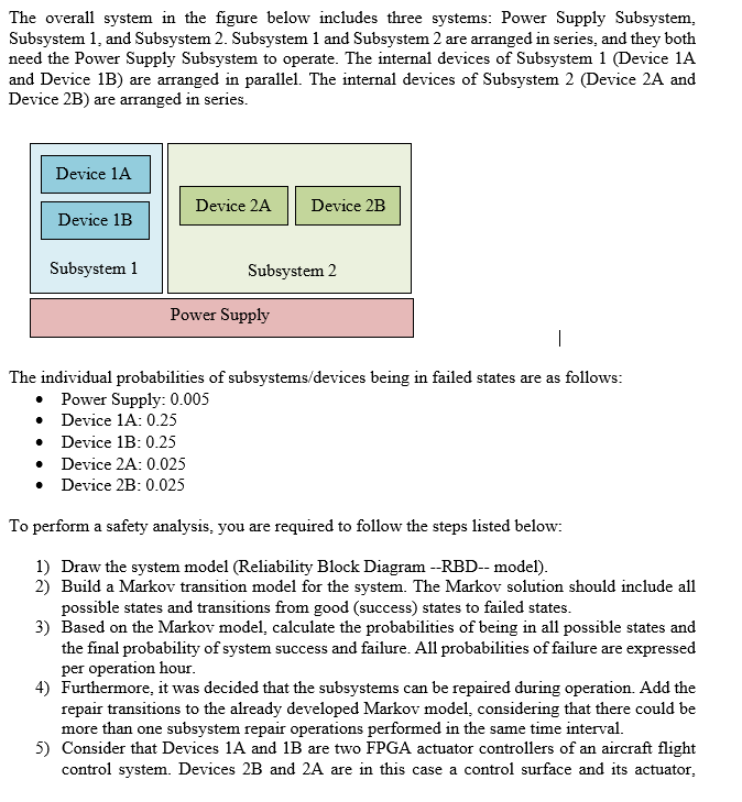 Solved The overall system in the figure below includes three | Chegg.com