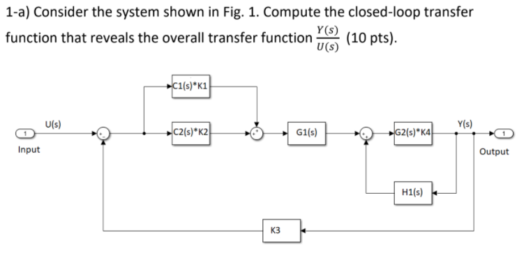 Solved 1-a) Consider the system shown in Fig. 1. Compute the | Chegg.com