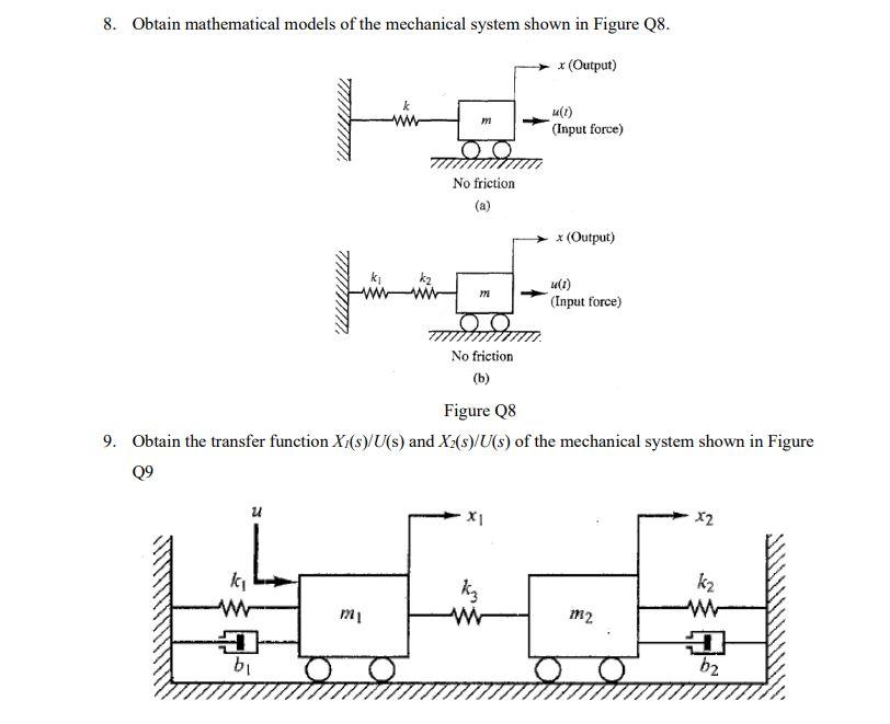 Solved 8. Obtain mathematical models of the mechanical | Chegg.com