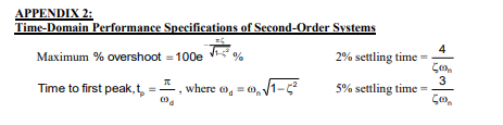 Solved Systems Modelling & Control, Tutorial 3: System Time | Chegg.com