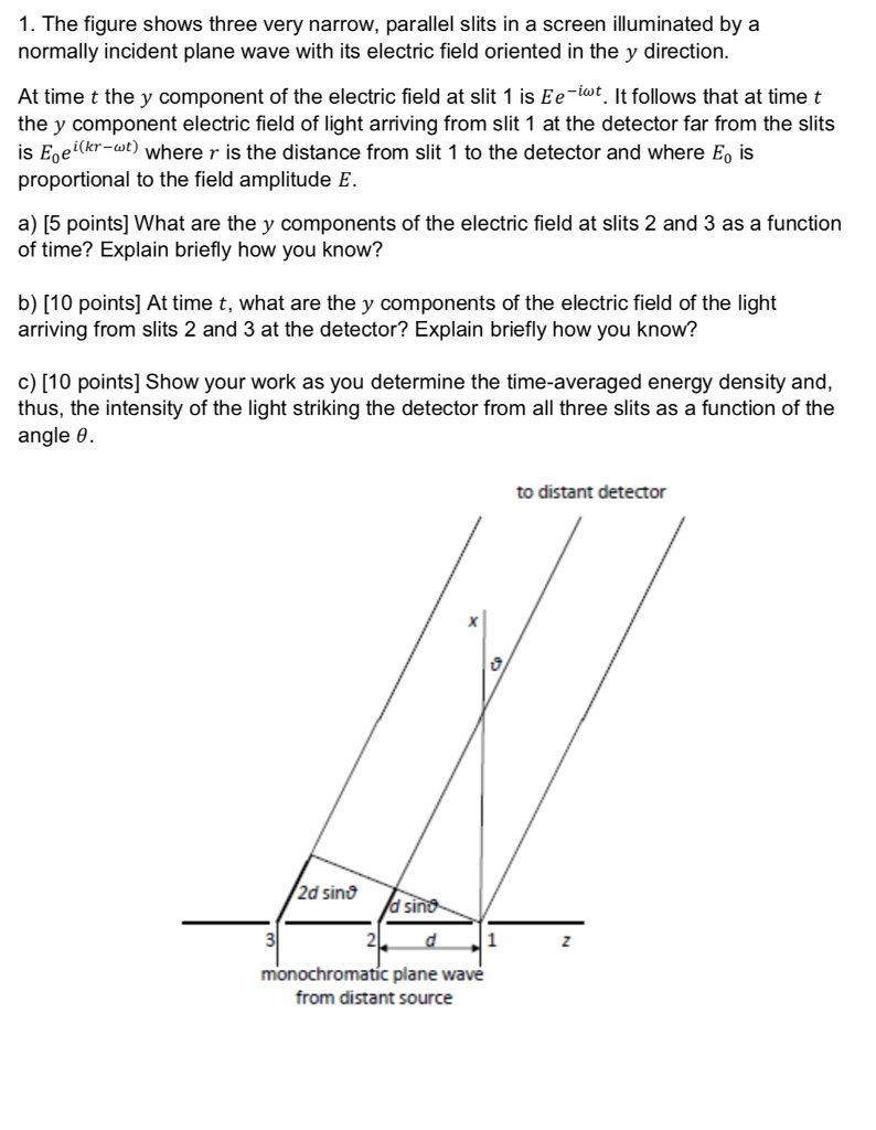 Solved 1. The figure shows three very narrow, parallel slits | Chegg.com
