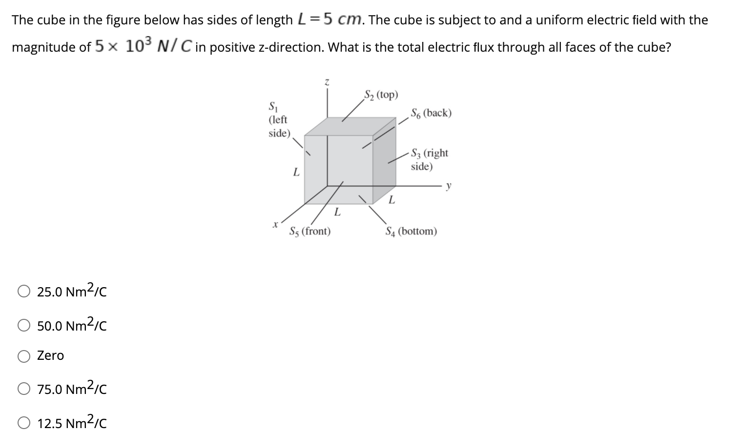 Solved The cube in the figure below has sides of length L=5 | Chegg.com