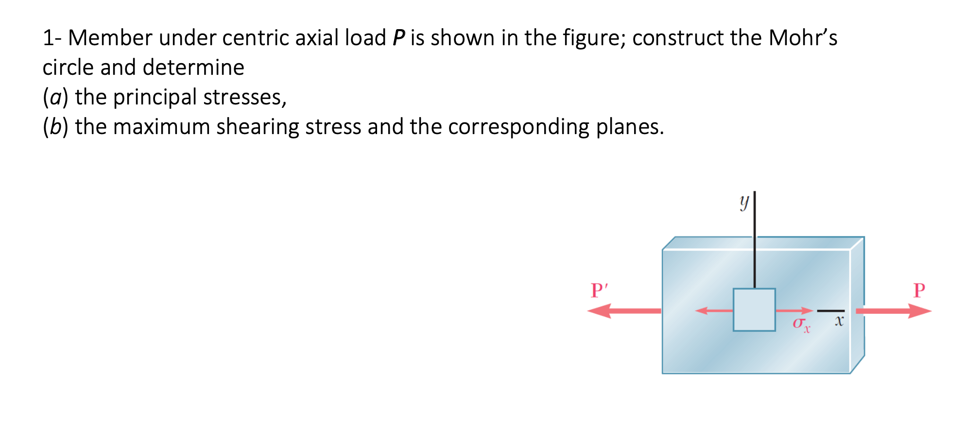 Solved 1- Member under centric axial load P is shown in the | Chegg.com