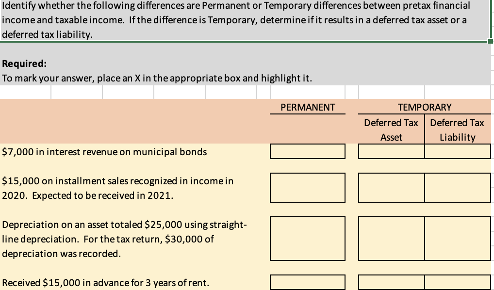 Solved Identify whether the following differences are | Chegg.com