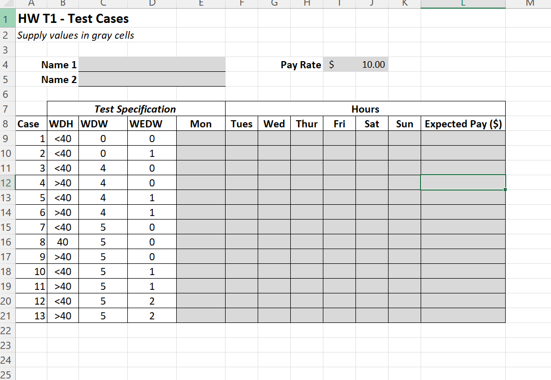 Solved spreadsheet is provided at the bottom with the java | Chegg.com