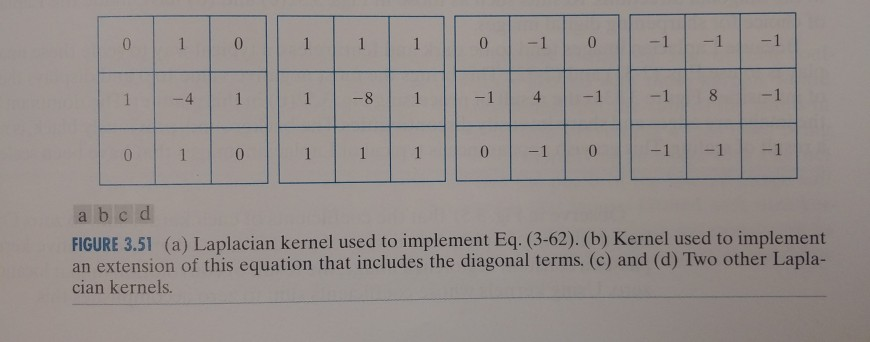 Solved 4.55 Find the equivalent frequency-domain filter | Chegg.com