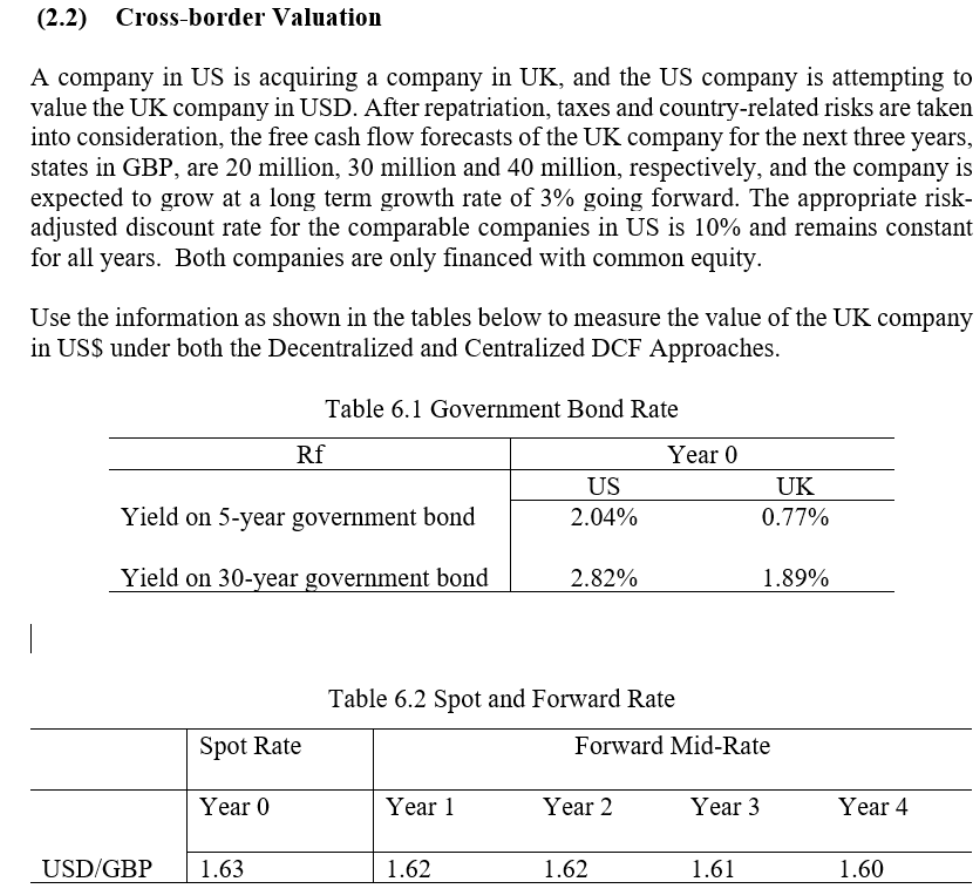 (2.2) Cross-border Valuation A company in US is | Chegg.com