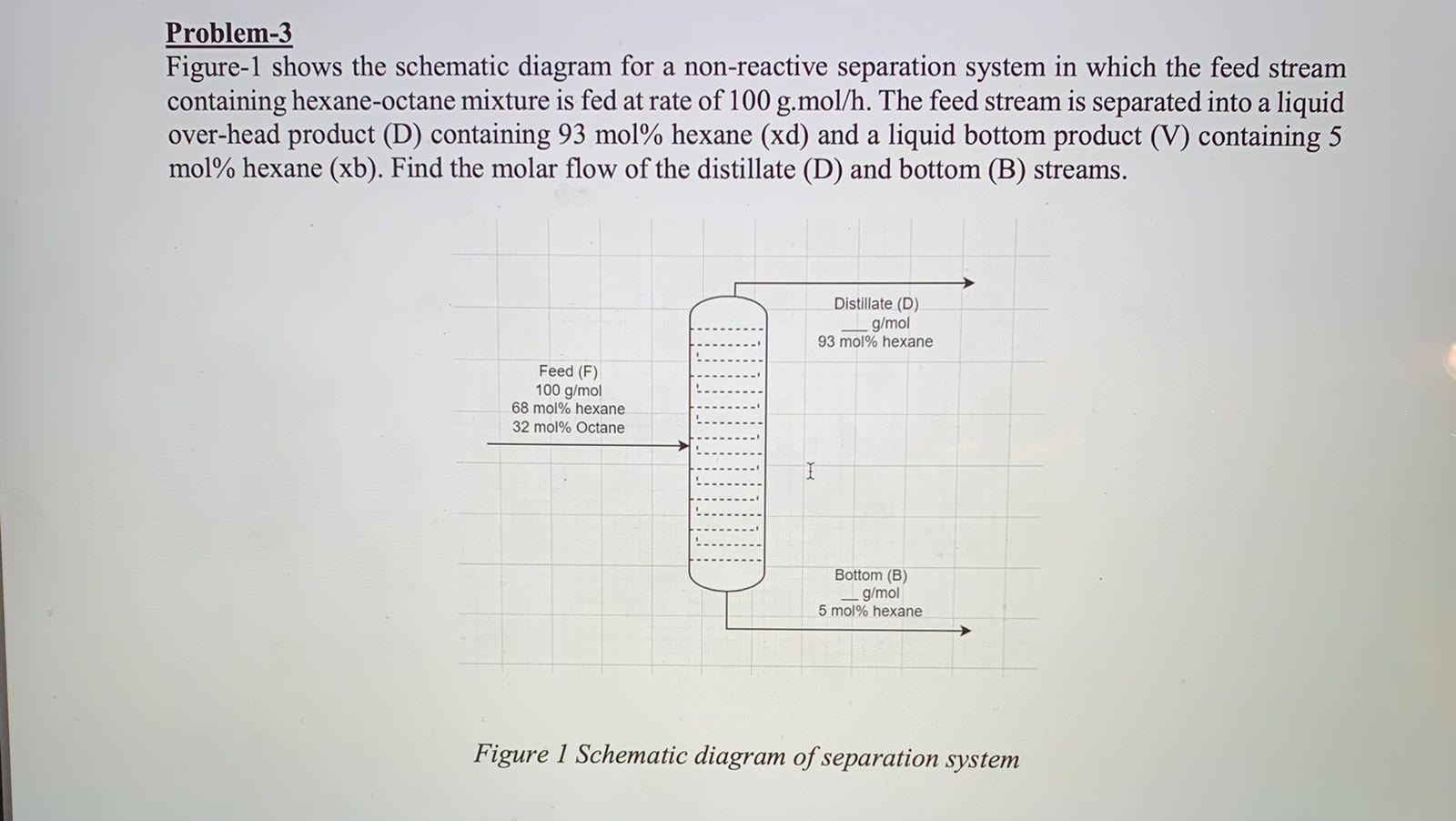 Solved Problem-3 Figure-1 shows the schematic diagram for a | Chegg.com