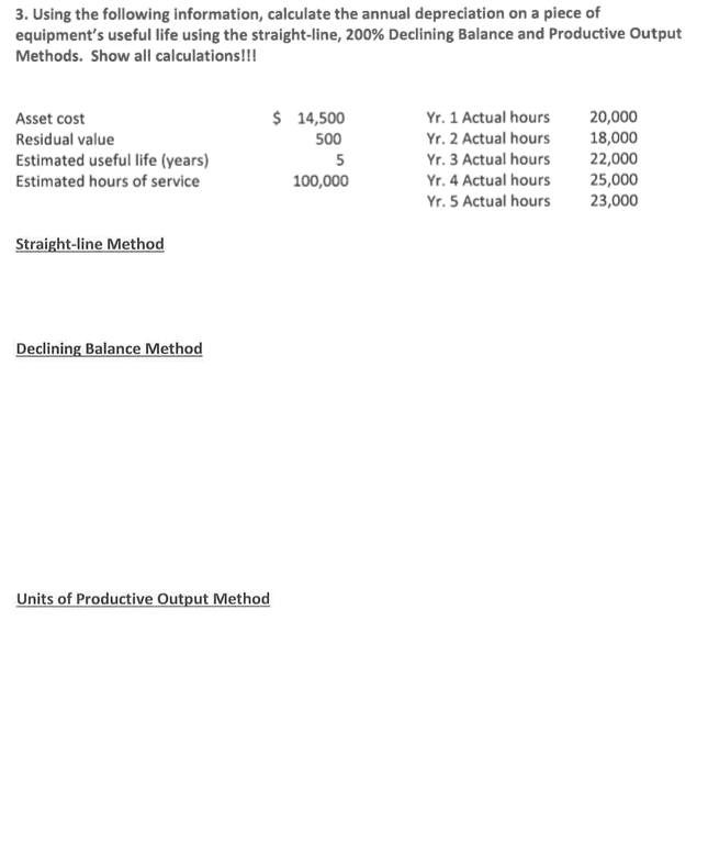 Solved 3. ﻿Using the following information, calculate the | Chegg.com