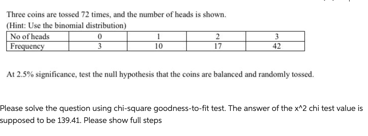 Solved Three coins are tossed 72 times, and the number of | Chegg.com