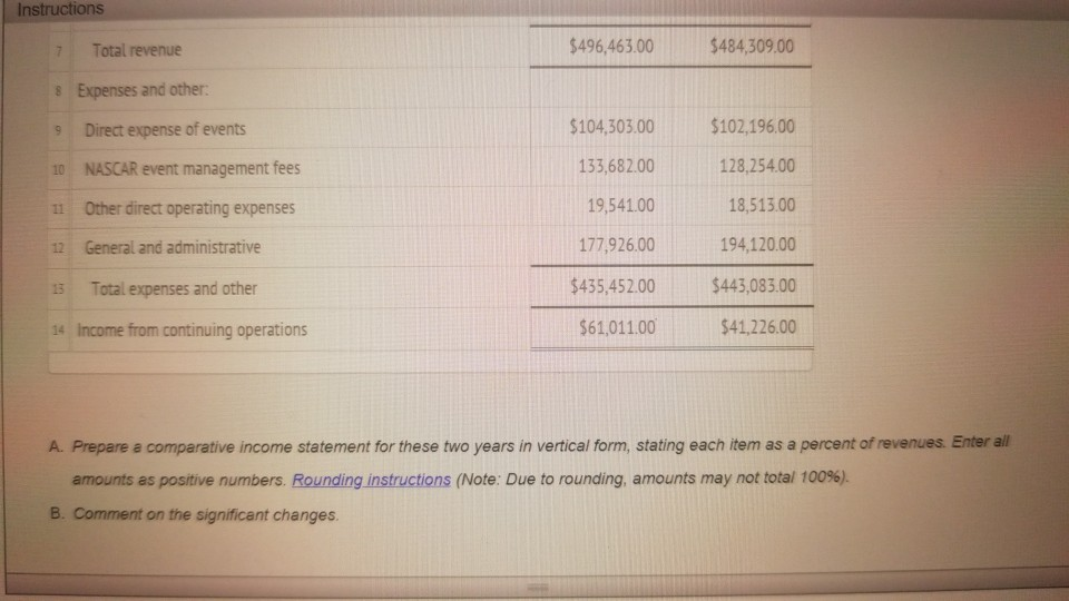 Solved The following comparative income statement (in | Chegg.com
