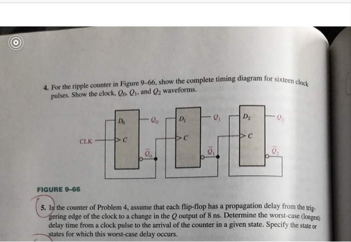 Solved Section 9-2 Asynchronous Counters ①For the ripple | Chegg.com