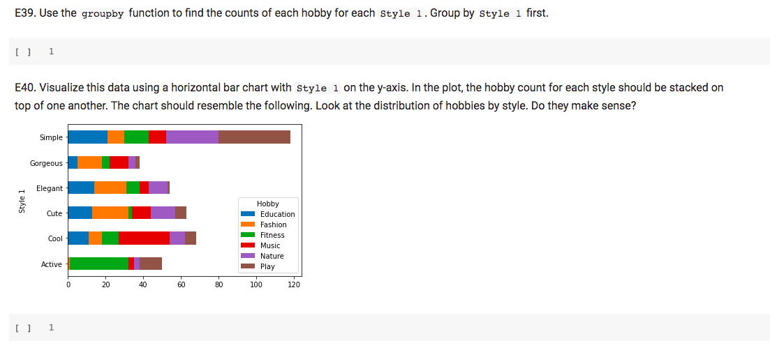 Solved Part 3: Visualizing Villagers E33. Download the | Chegg.com