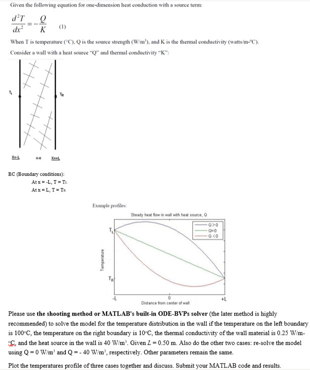 Heat Conduction Equation With Source - Tessshebaylo