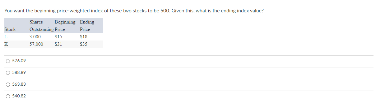 Solved You want the beginning price-weighted index of these | Chegg.com