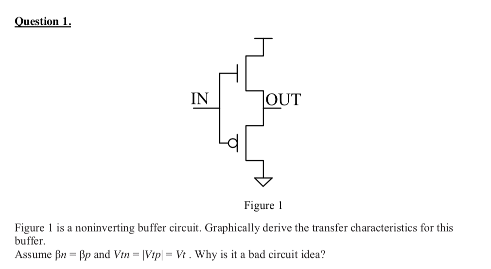 Solved Question 1 IN OUT Figure 1 Figure buffer. is a | Chegg.com