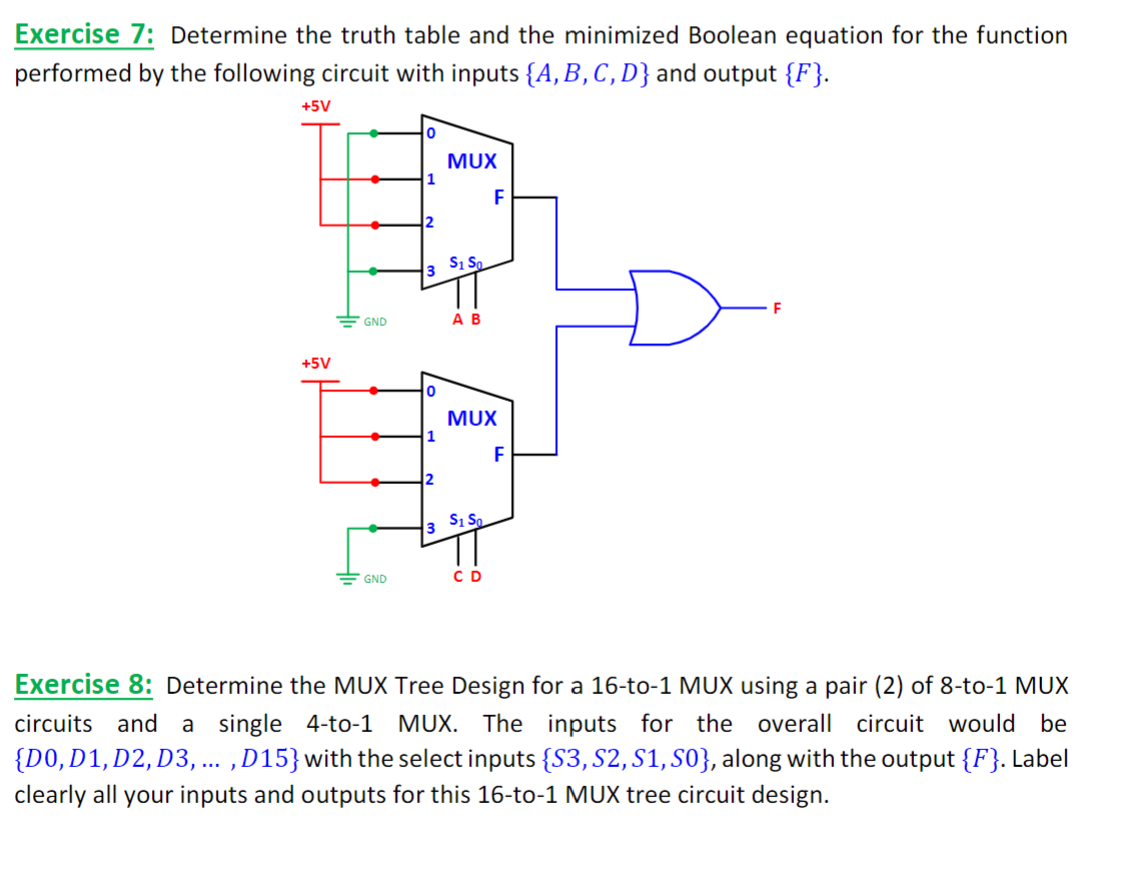 Solved Exercise 7: Determine the truth table and the | Chegg.com