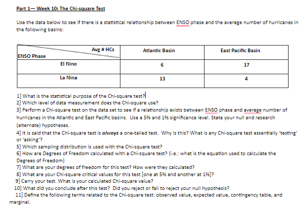 Solved Part 1 – Week 10: The Chi-square Test Use the data | Chegg.com