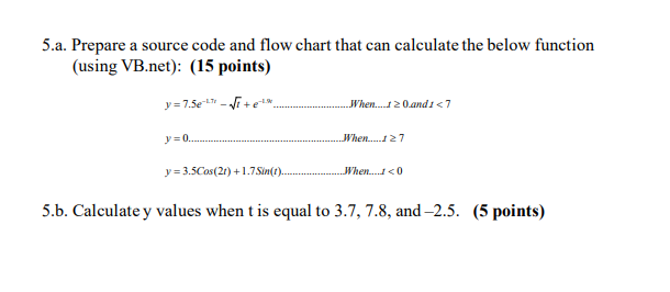 Solved 5.a. Prepare a source code and flow chart that can | Chegg.com