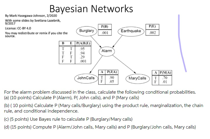 Solved Bayesian Networks P(B) .001 Earthquake P(E) .002 By | Chegg.com