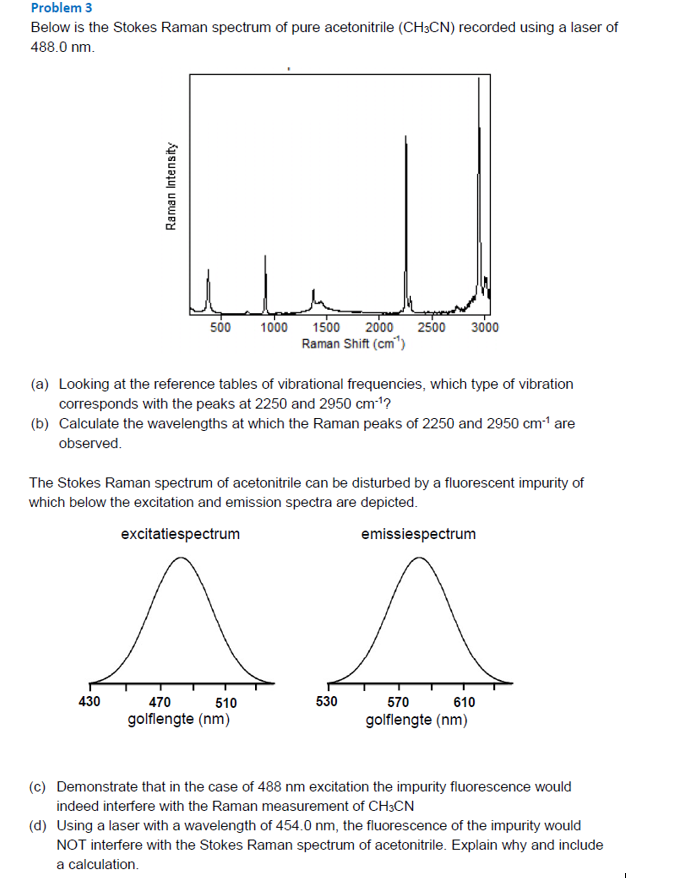Solved Problem 3 Below is the Stokes Raman spectrum of pure | Chegg.com