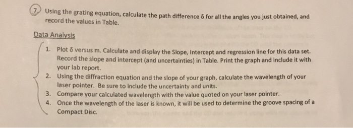 Solved Using the grating equation, calculate the path | Chegg.com