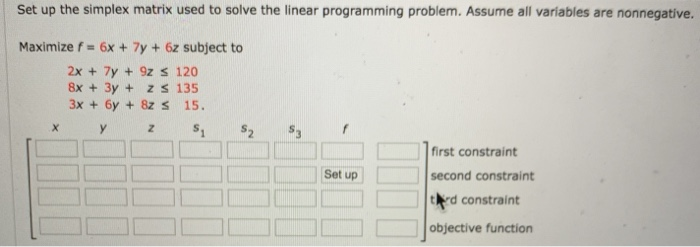 Solved Set up the simplex matrix used to solve the linear | Chegg.com