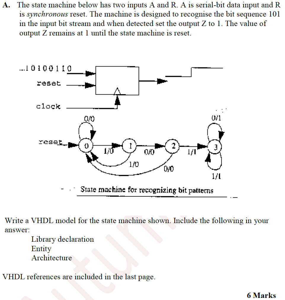 Solved A. The state machine below has two inputs A and R. A | Chegg.com