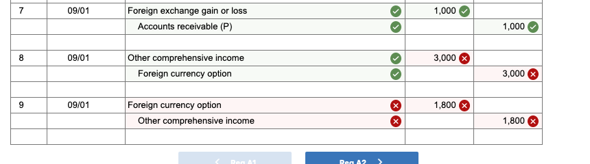 Solved On June 1, Maxwell Corporation (a U.S.-based company) | Chegg.com