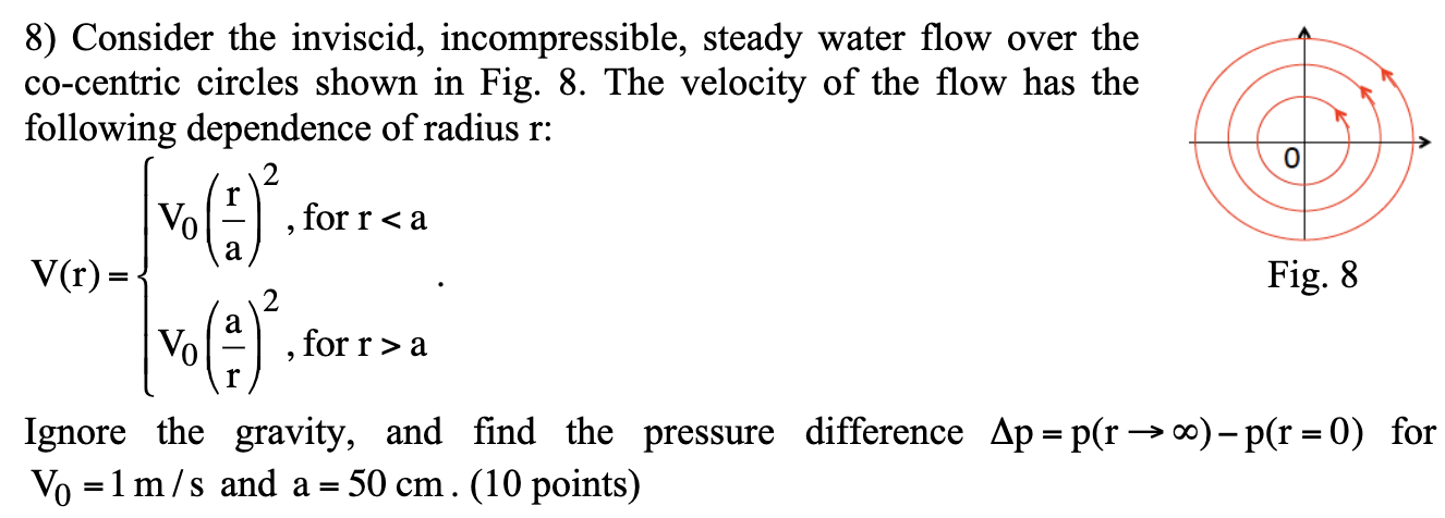 Solved 8) Consider the inviscid, incompressible, steady | Chegg.com