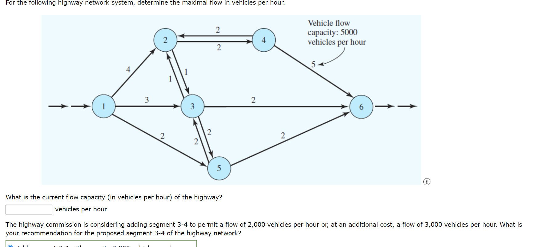 Solved What is the current flow capacity (in vehicles per | Chegg.com