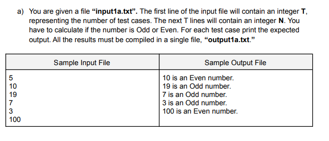 Solved a) You are given a file "input1a.txt". The first line | Chegg.com