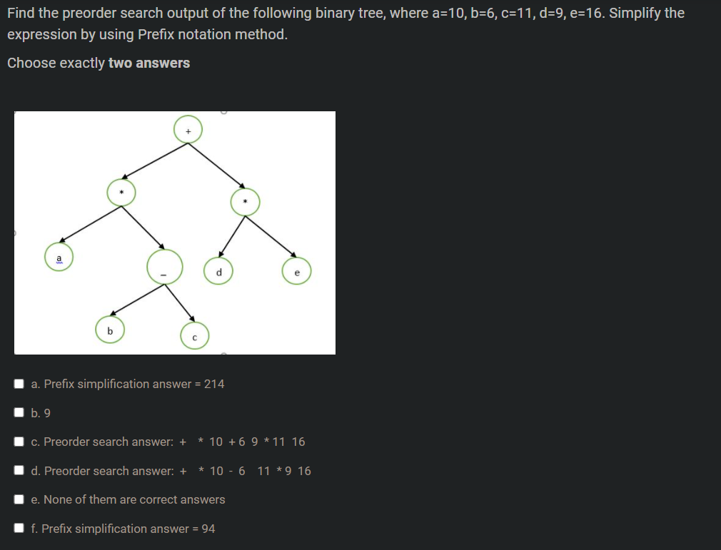 Solved Find the preorder search output of the following | Chegg.com