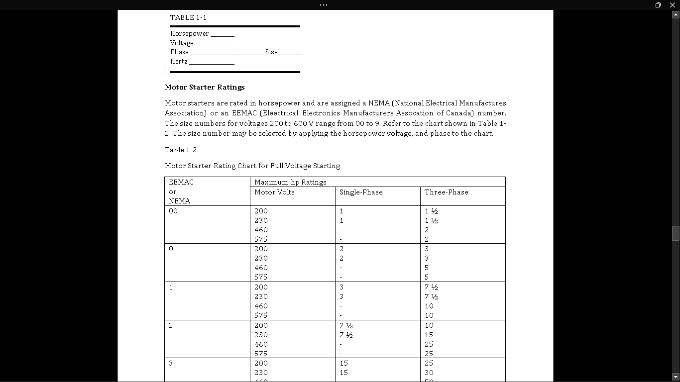 0 X TABLE 1-1 Horsepower Voltage Phase Hertz Size | Chegg.com