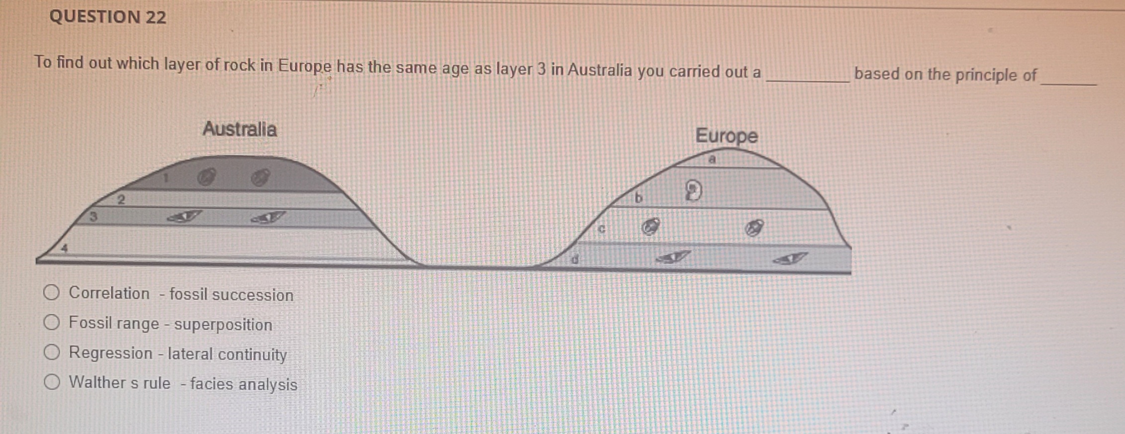 Solved To find out which layer of rock in Europe has the | Chegg.com