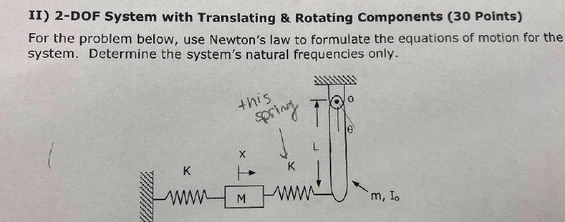 Solved II) 2-DOF System with Translating & Rotating | Chegg.com