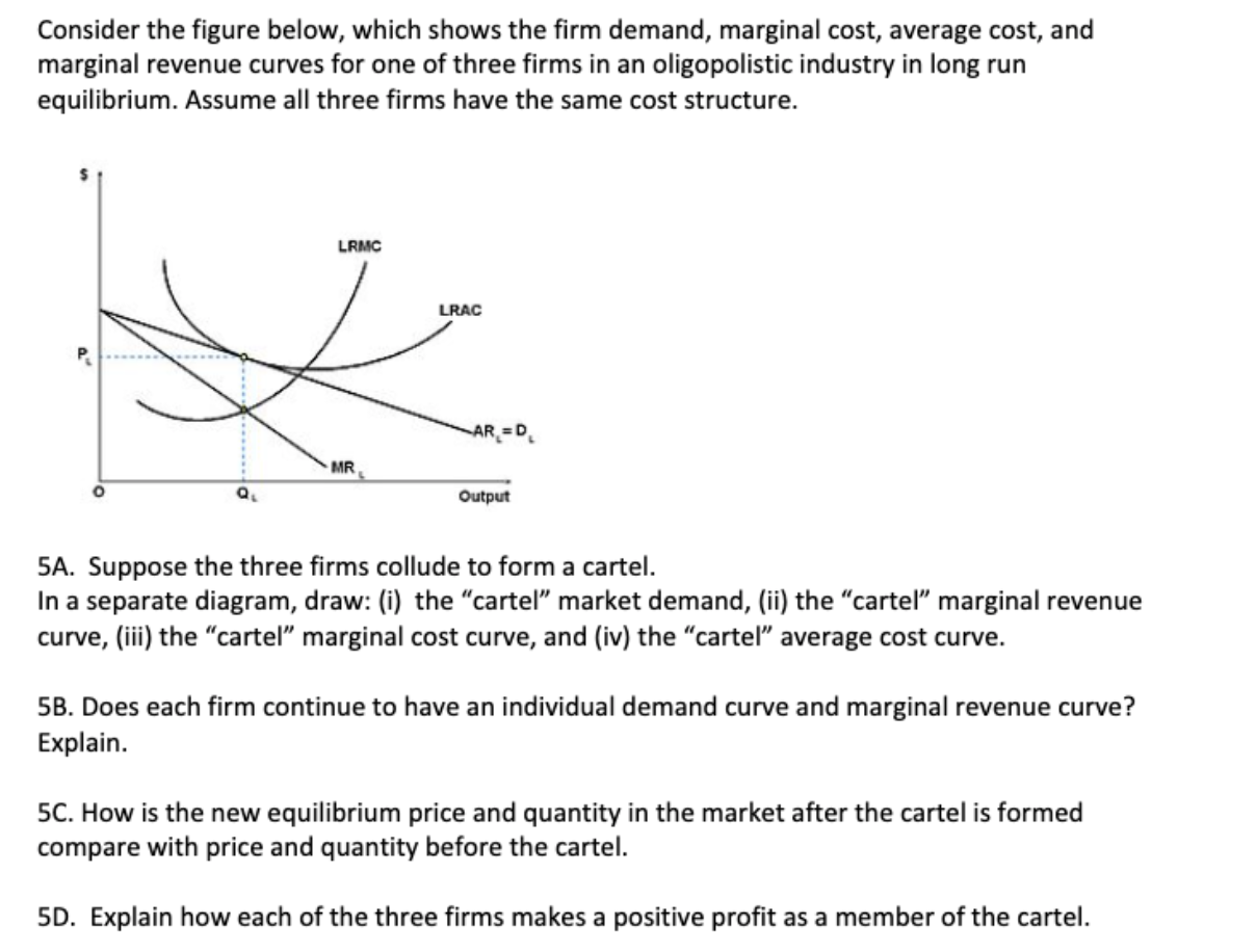 Solved Consider the figure below, which shows the firm | Chegg.com