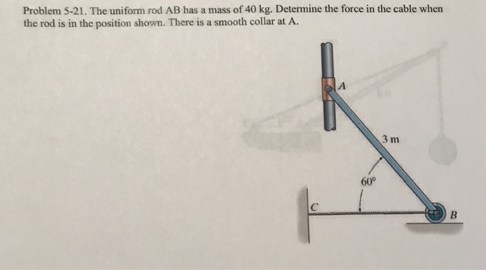 Solved Problem 5-21. The uniform rod AB has a mass of 40 kg. | Chegg.com Solved Problem 5-21. The uniform rod AB has a mass of 40 kg. | Chegg.com