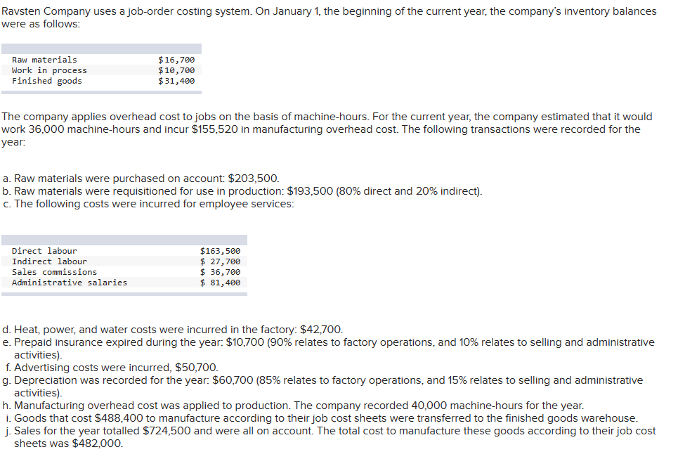 Solved Ravsten Company uses a job-order costing system. On | Chegg.com
