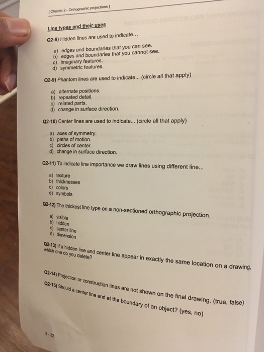 Solved [Chapter 2-orthographic projectons1 ORTHOGRAPHIC | Chegg.com