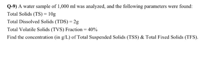 Solved A water sample of 1,000 ml was analyzed, and the | Chegg.com