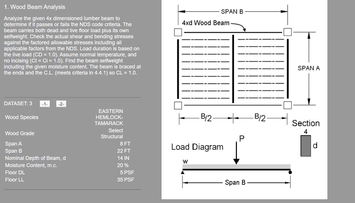 1. Wood Beam Analysis SPAN B 4xd Wood Beam 1 1 | Chegg.com
