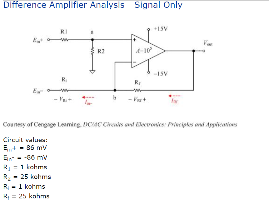 Solved Difference Amplifier Analysis - Signal Only R1 +15V | Chegg.com